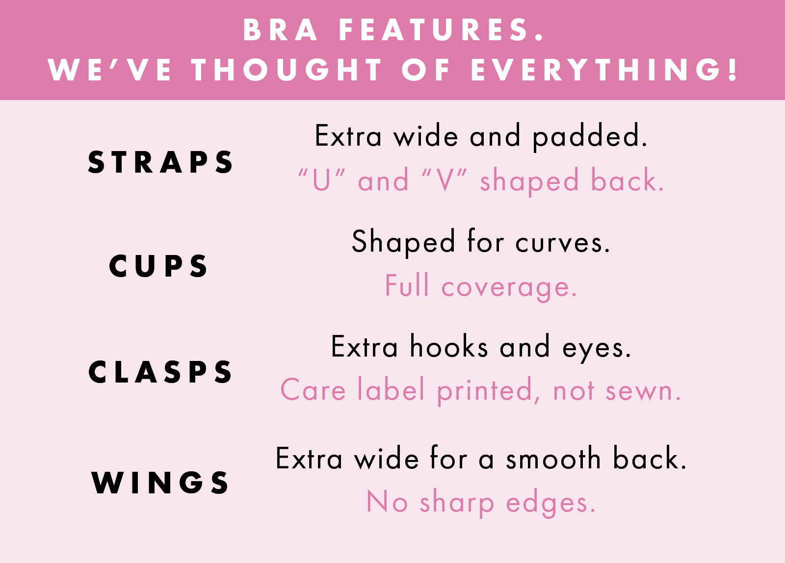Bra Types Guide: Find The Right Bra & Features | Taking Shape AU
