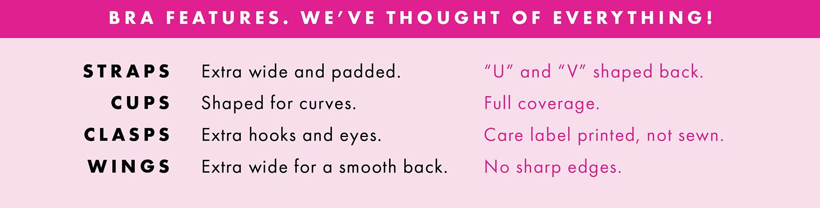 Bra Types Guide: Find The Right Bra & Features | Taking Shape AU