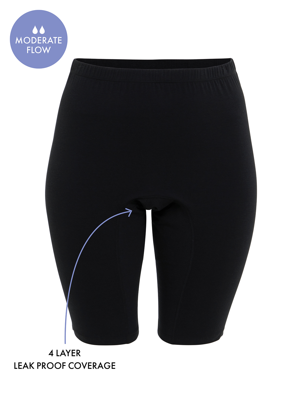 Period Leak Proof Short Moderate in Black in sizes 12 to 30 | Taking ...